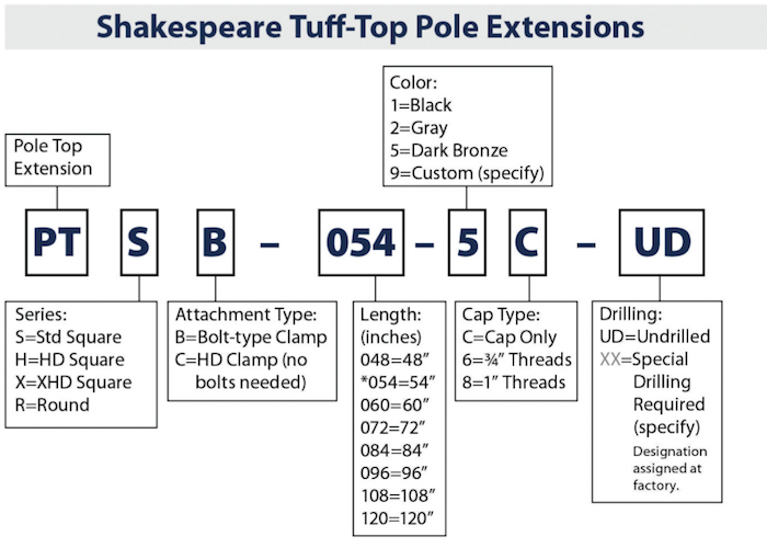 How to order pole top extensions